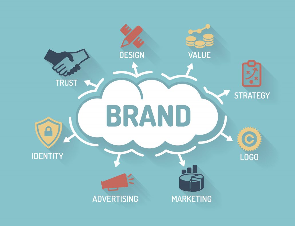 The Importance of Consistent Branding for Financial Advisors - Veriday Blog The Importance of Consistent Branding for Financial Advisors - Veriday Blog